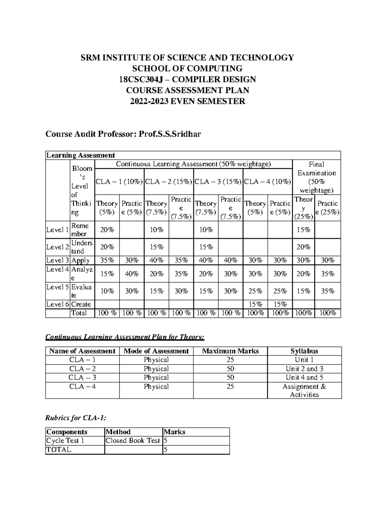 Course assessment Plan -Compiler Design-2023 - SRM INSTITUTE OF SCIENCE ...