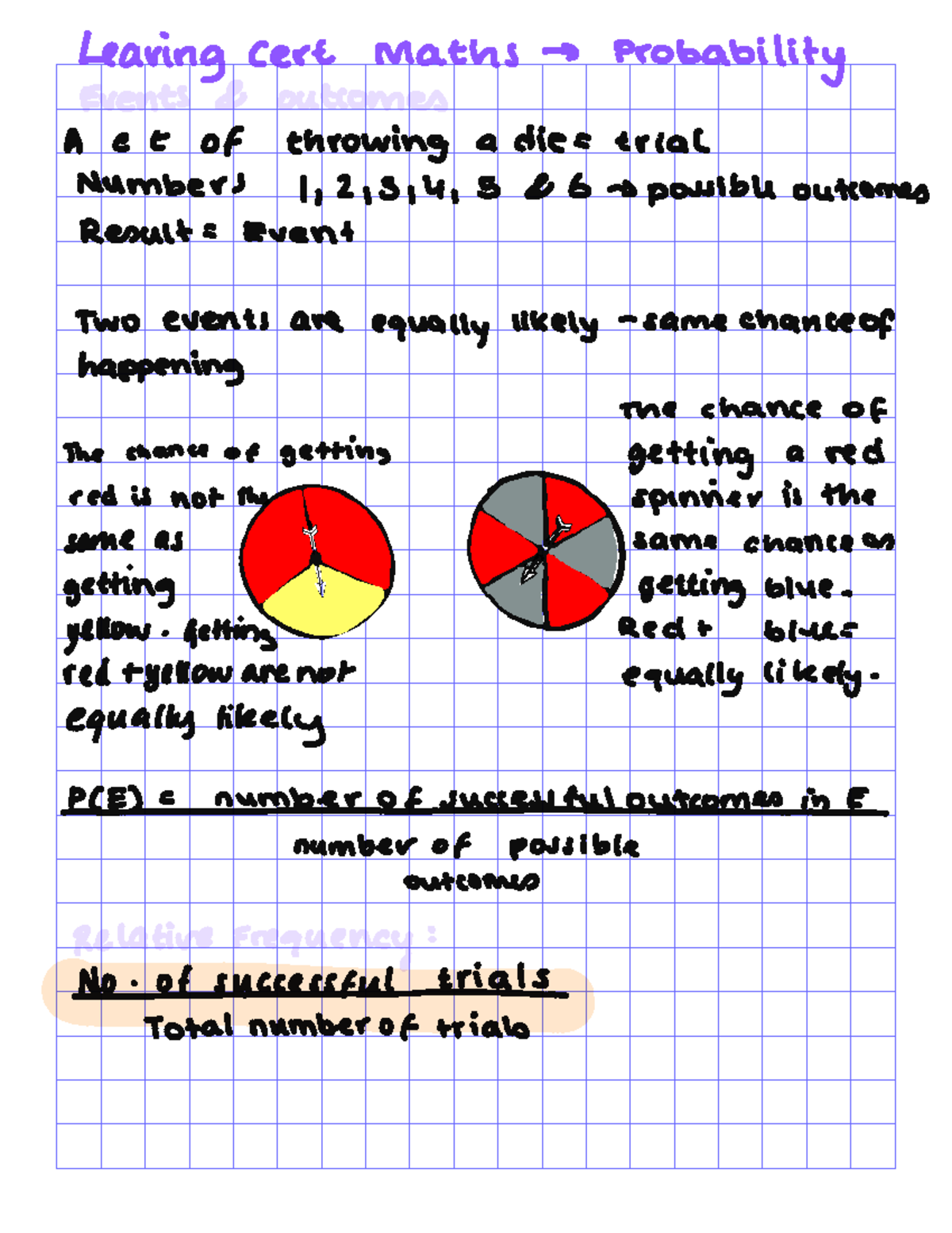 Probablility - Probability mathematical models - Mathematics - Studocu