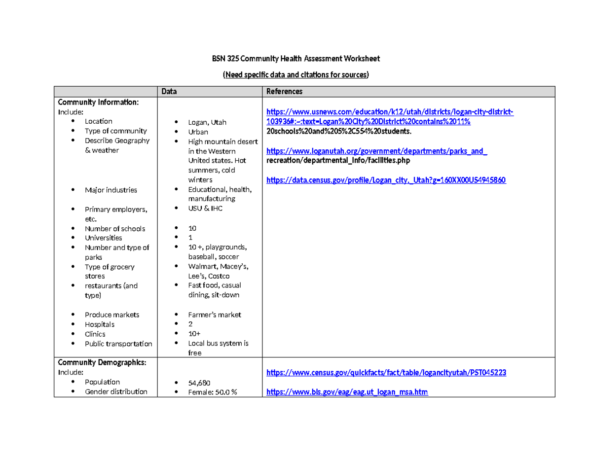 Community Health Assessment Worksheet - Number of schools Universities ...