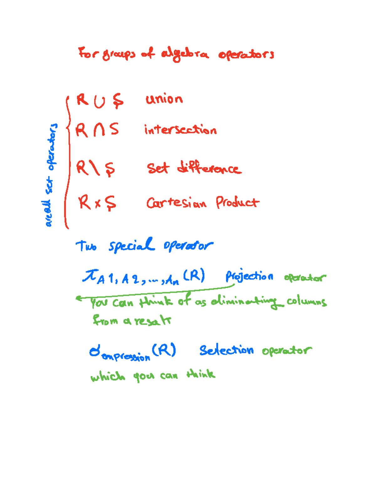 Relational Algebra and Calculus - For groups of algebra operators R U S ...