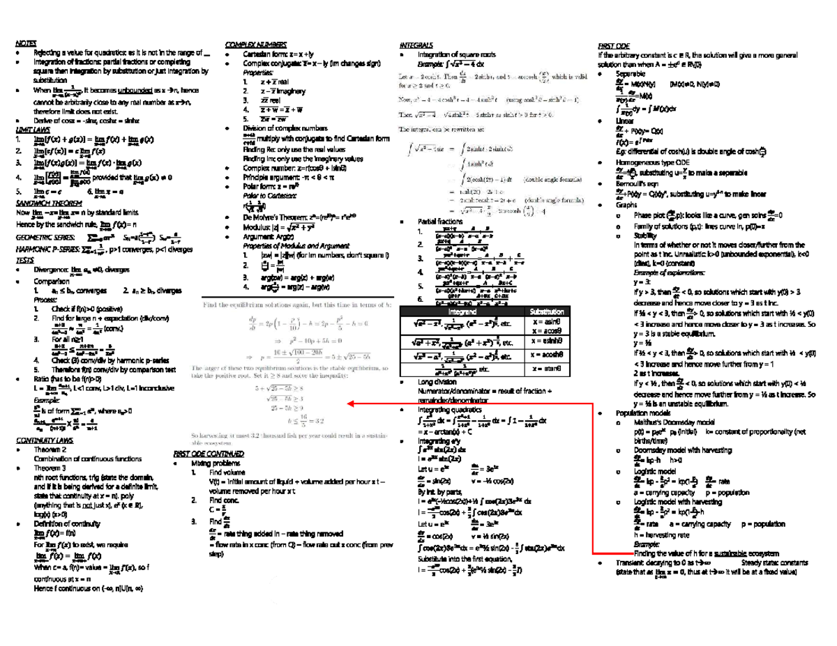 Cheat Sheet - MAST10006 - Studocu