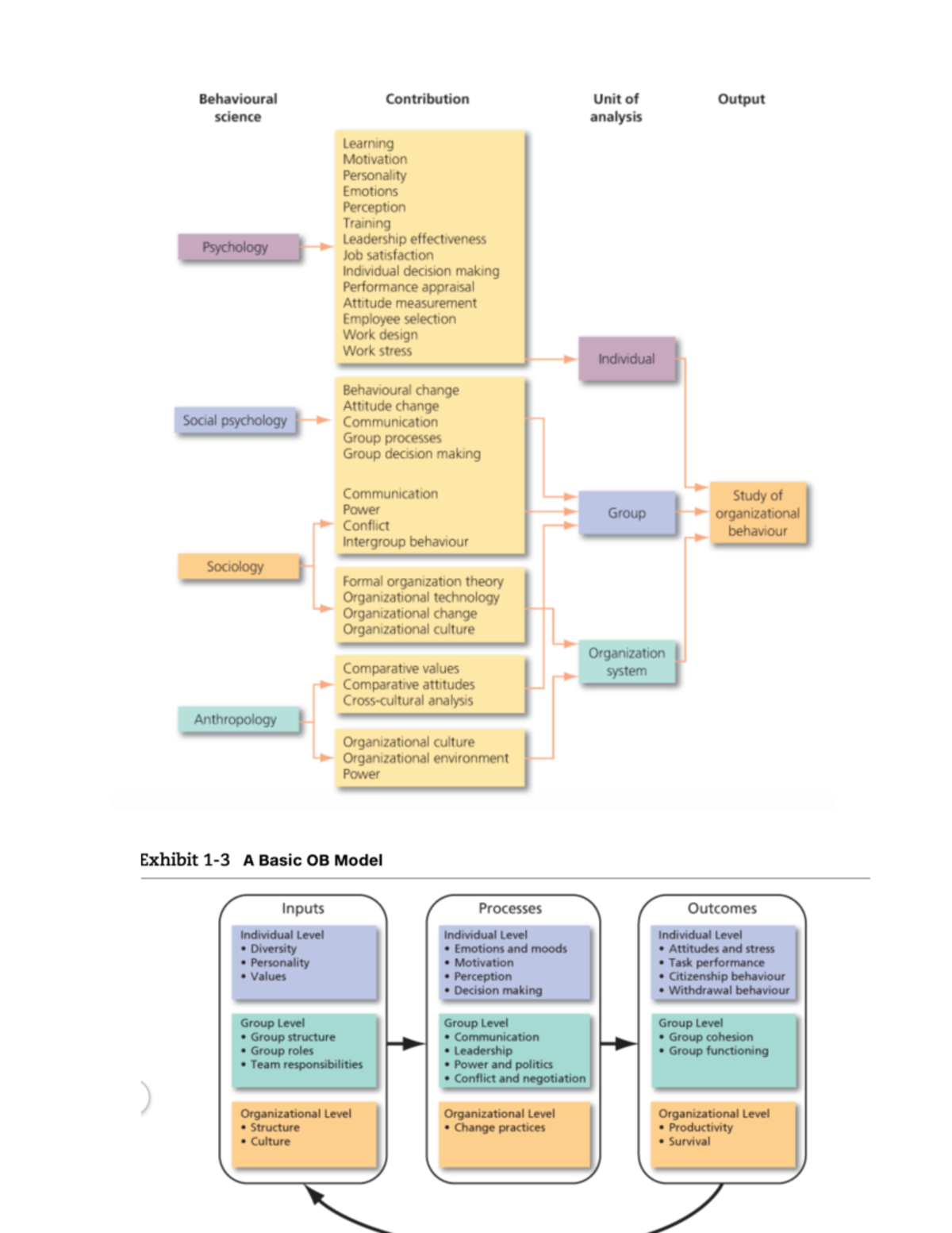 GMGT 2070 graphics PDF - GMGT 2070 - U of M - Studocu