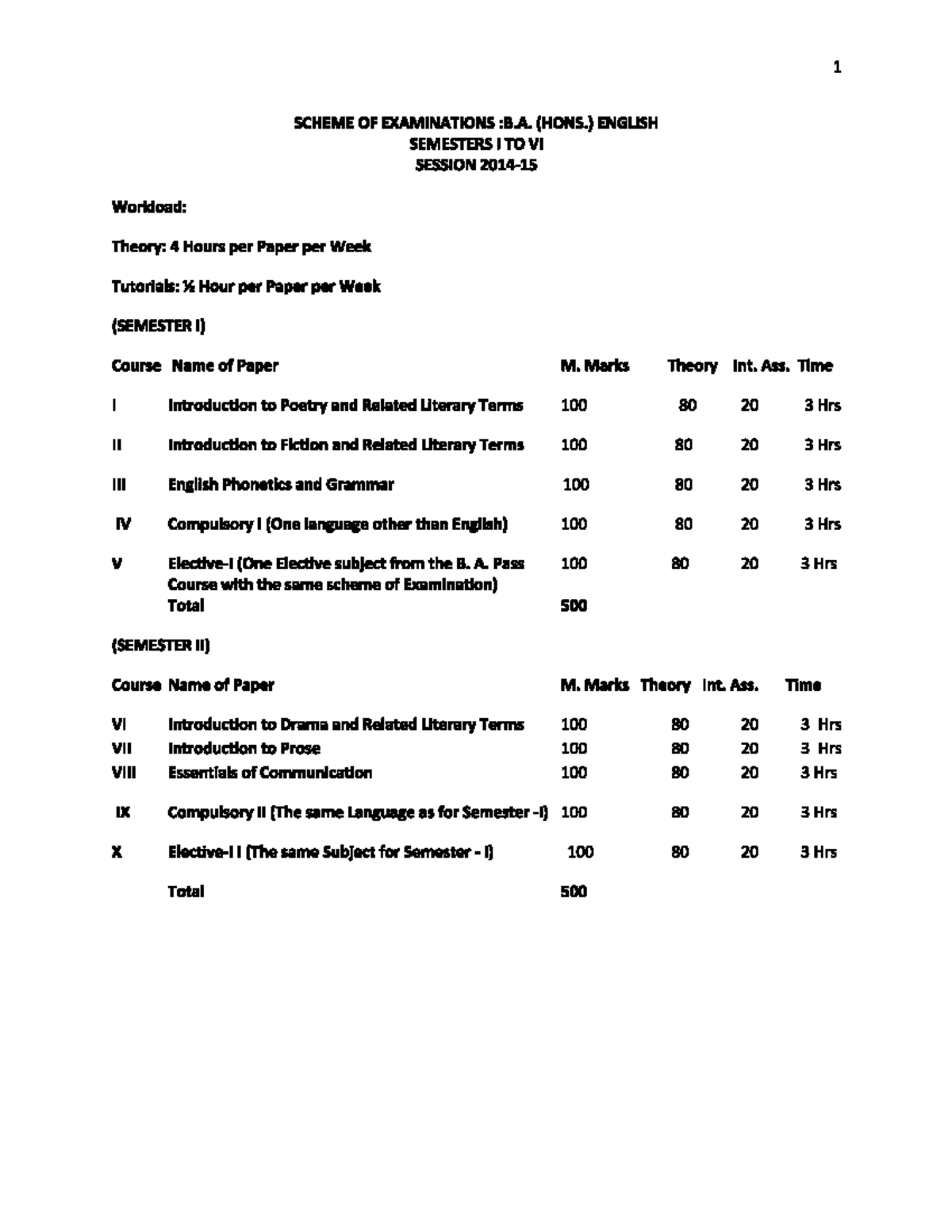 English hom - Exam scheme of B.A. Eng Hons 1st sem - English honours ...