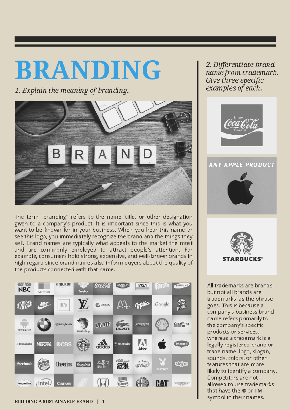 The Entrepreneurial Mindset - Activity 7 _ Make a Brand of your ...