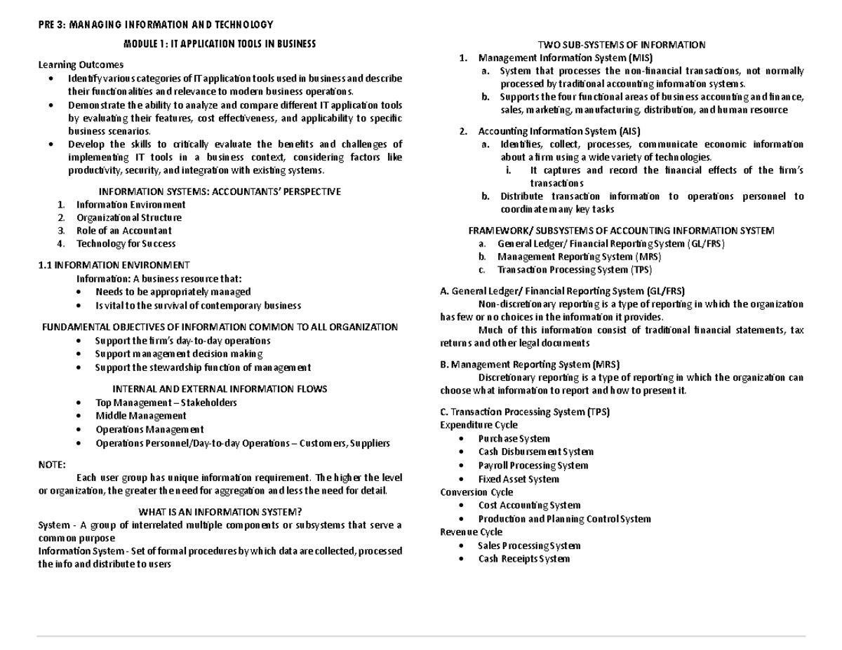 Module 1 PRE 3 4AISL - MIT - MODULE 1: IT APPLICATION TOOLS IN BUSINESS ...