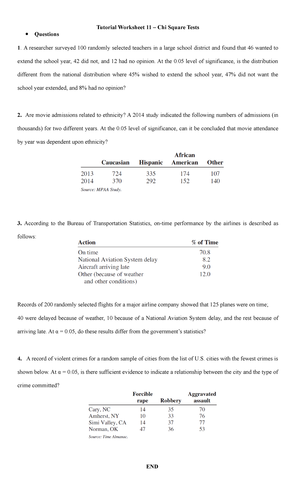 Tutorial Worksheet 11 - Practice questions to prepare for weekly ...
