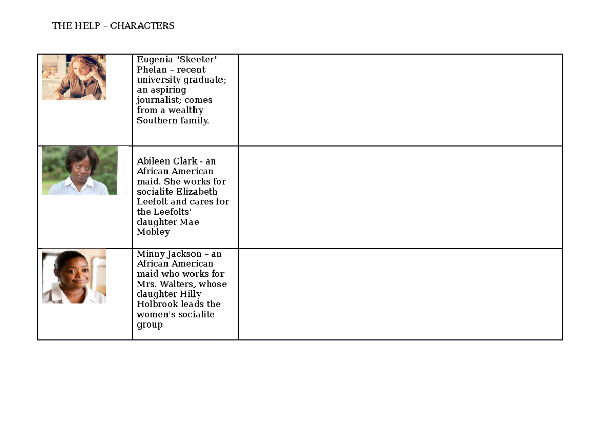 Characters grid - character information - THE HELP – CHARACTERS Eugenia ...