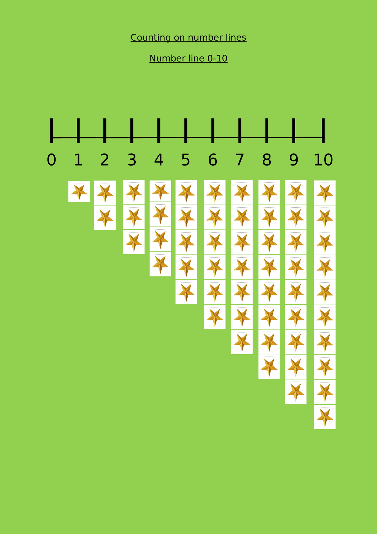 Counting number 2 - EXCELLENT - HIST12M2 - Counting on number lines ...
