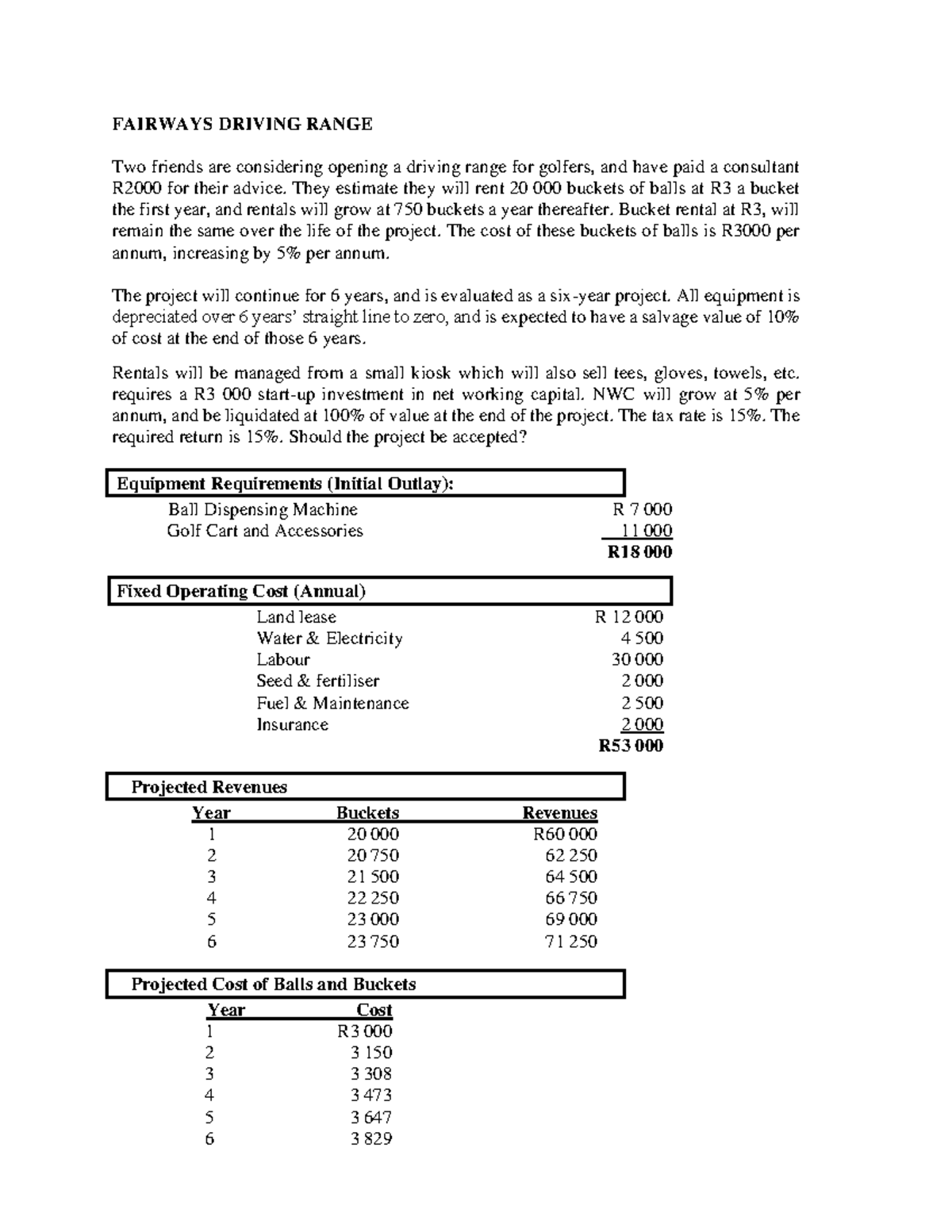 Fairways Driving Range Example - FAIRWAYS DRIVING RANGE Two friends are ...