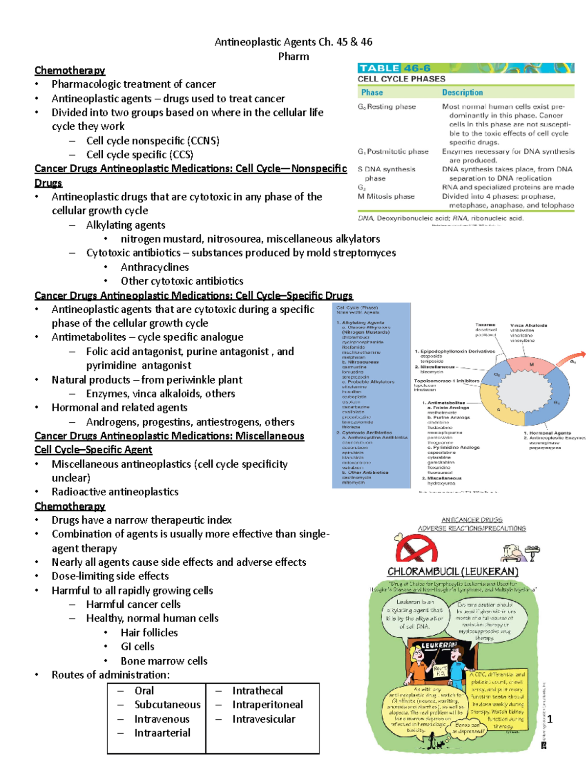 Antineoplastic drugs - Antineoplastic Agents Ch. 45 46 Pharm ...