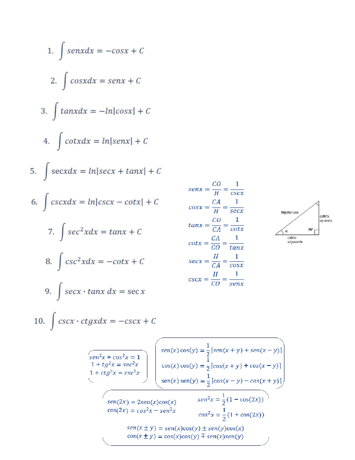 Tabla DE Integrales trigo - Matemática I - 1. senxdx C 2. S 3. S tanxdx ...