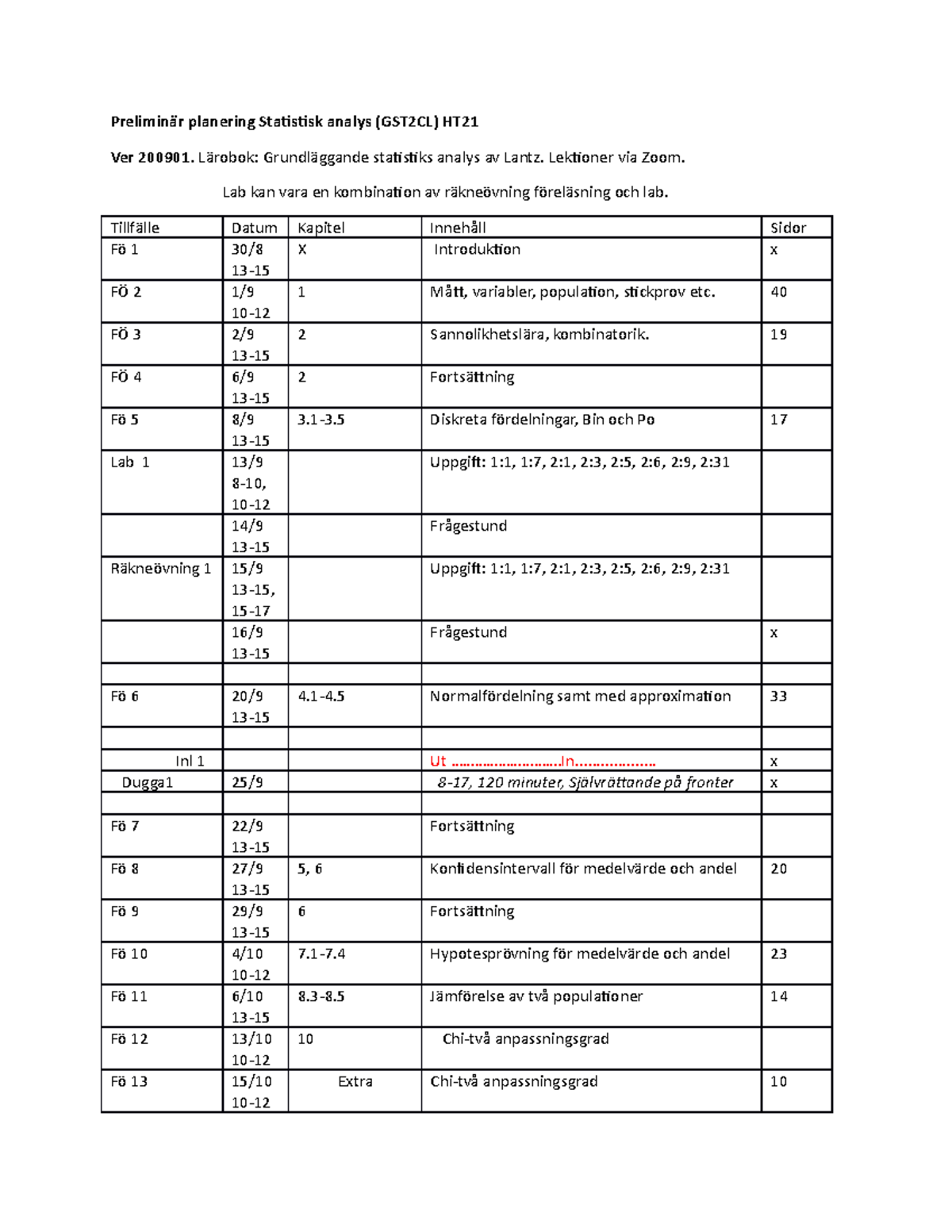 Preliminar planering Statistisk analys HT21 2 - Ver 200901. Lärobok ...