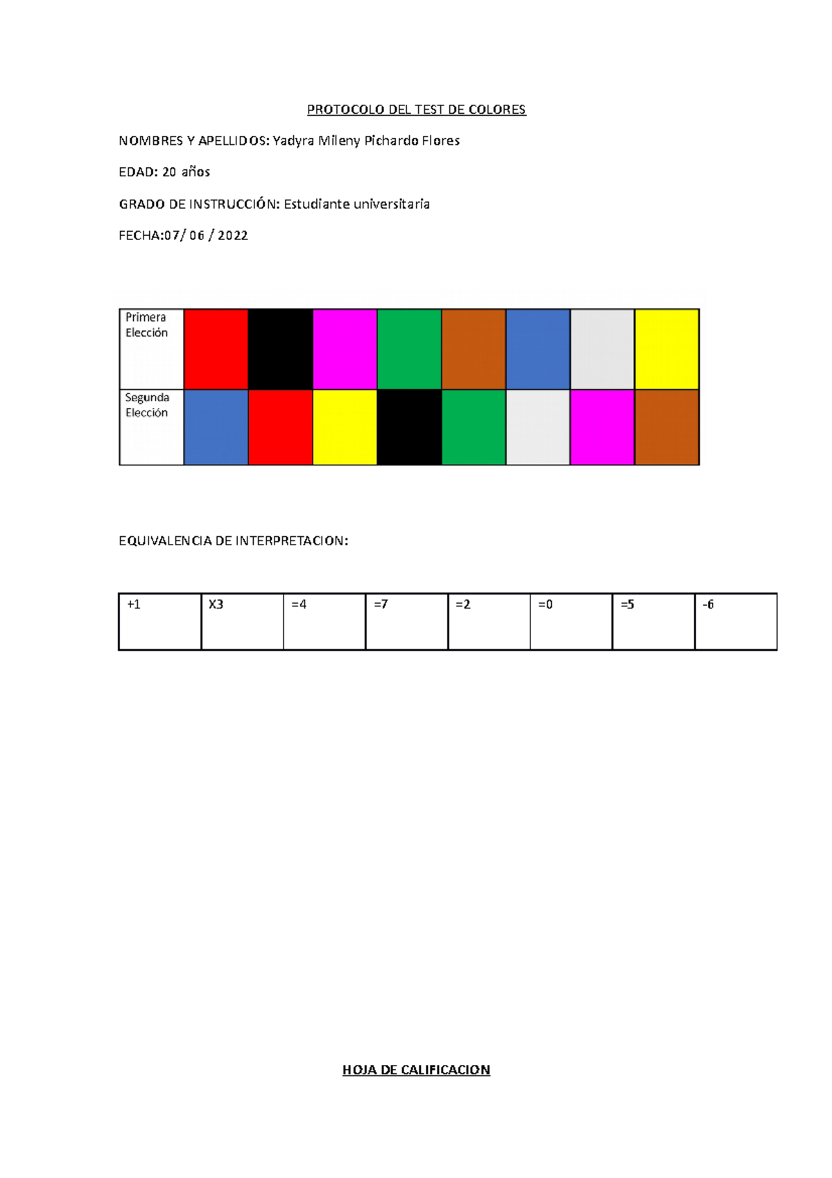 Protocolo DEL TEST DE Colores - PROTOCOLO DEL TEST DE COLORES NOMBRES Y ...