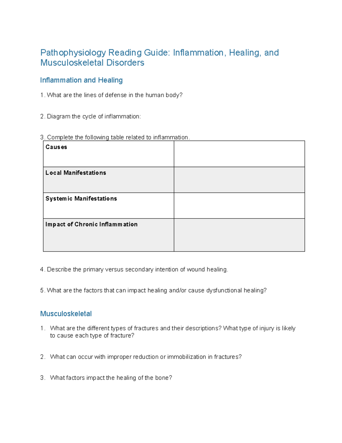 NU606 W4 Inflammation Healing and Musculoskeletal Disorders Guided ...
