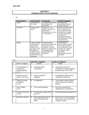 Format lejar kosong untuk pelarasan 1 - Bahagian F – Lejar Pelarasan ...