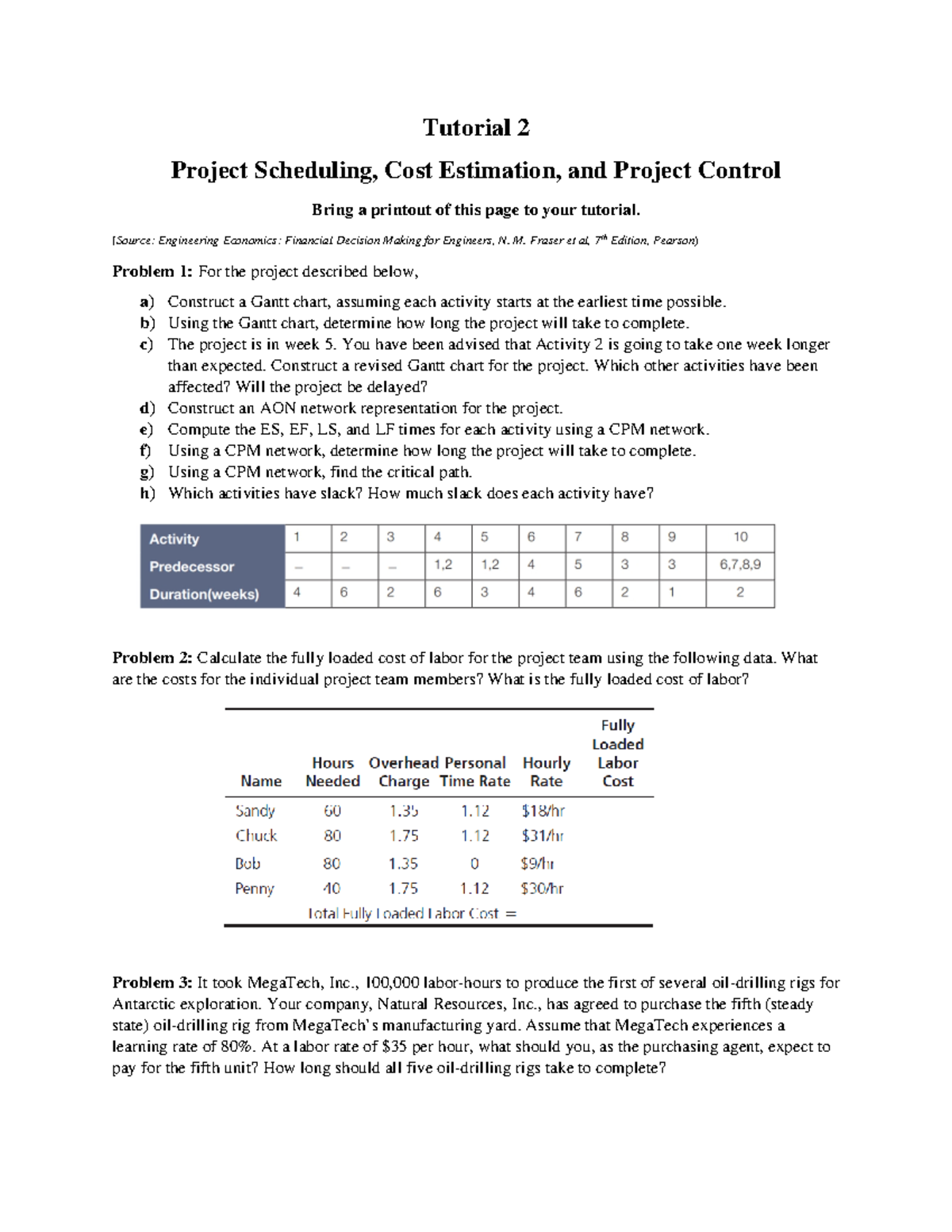 Tutorial 2 - Project Scheduling Cost Estimation Project Control - Tutorial 2 Project Scheduling ...