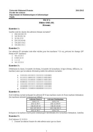 Correction TD N° 6 - OFPPT- ISTA TAZA EGAT06 : Culture Et Techniques Avancées Du Numérique - Studocu