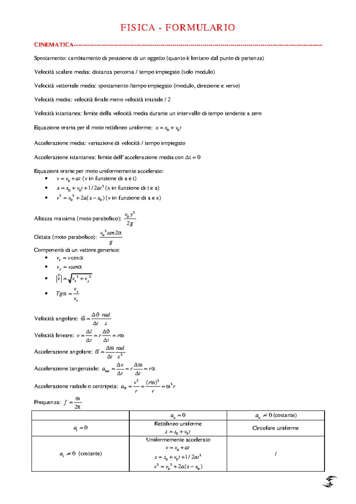Formule fisica - FISICA - FORMULARIO CINEMATICA- Spostamento ...