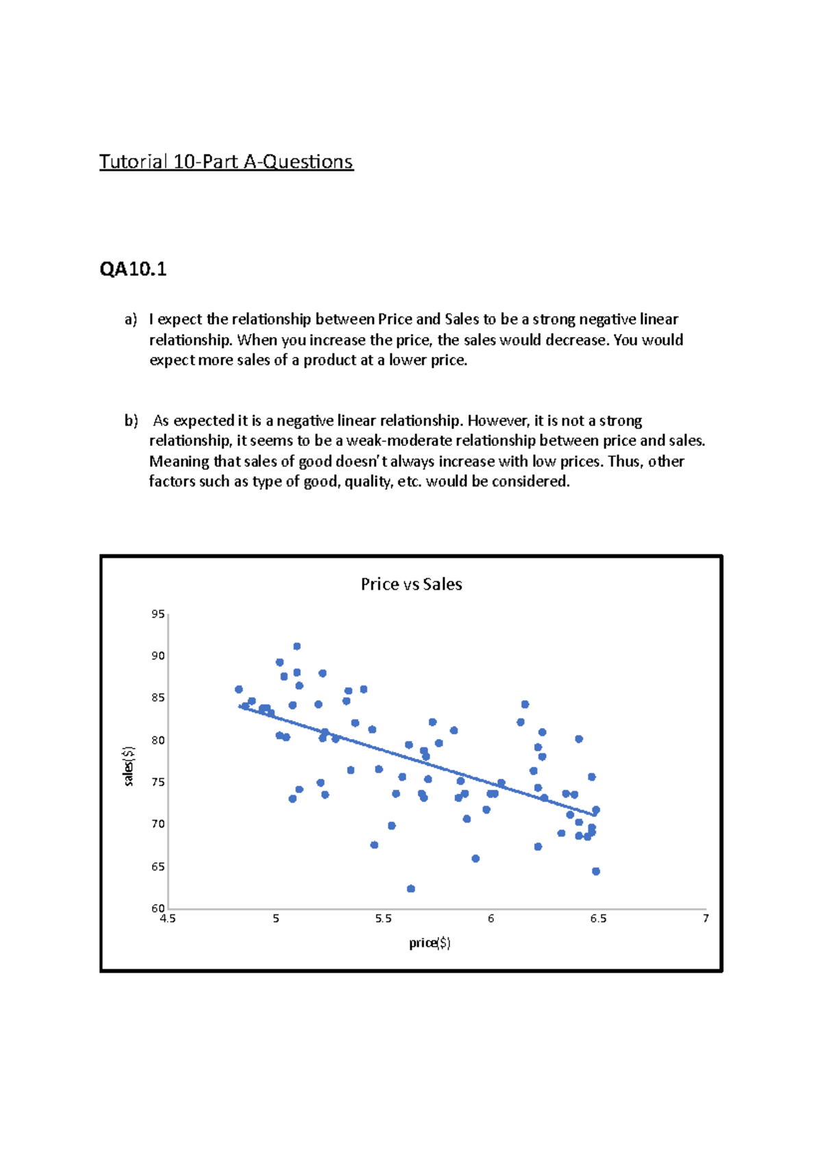 Week 10 - Tute answers - Tutorial 10-Part A-Questions QA10. a) I expect ...
