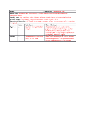 Developmental Bio Exam 1 notes - l Developmental Bio Lecture 1 Stages ...