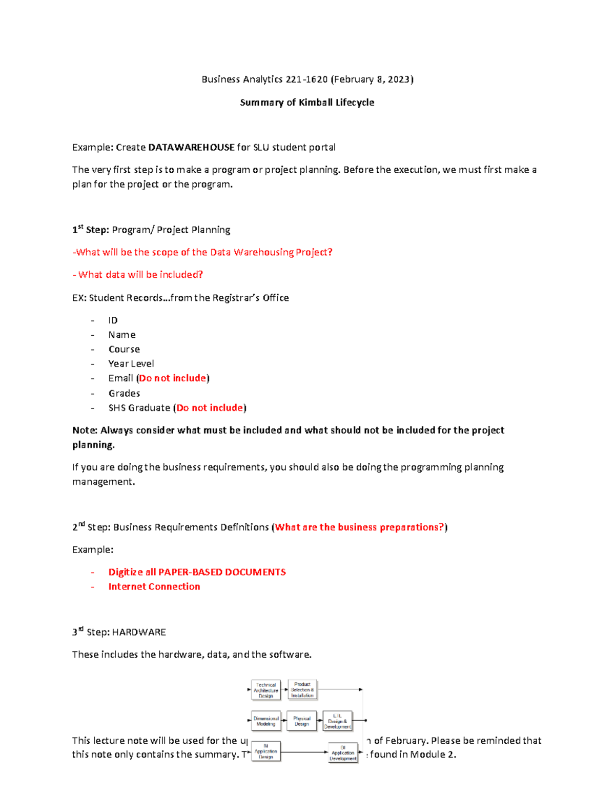Business Analytics 221 February 8 2023 Discussion This Lecture Note