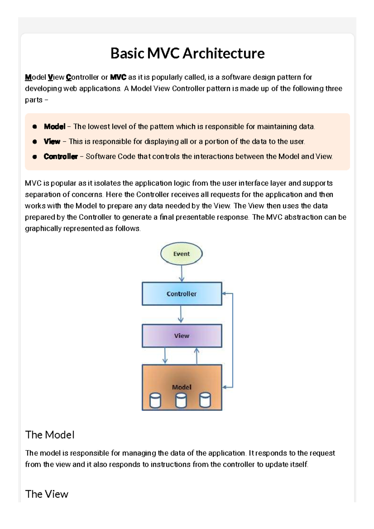 Basic Mvc Architecture Basic Mvc Architecture Model View Controller Or Mvc As It Is Popularly