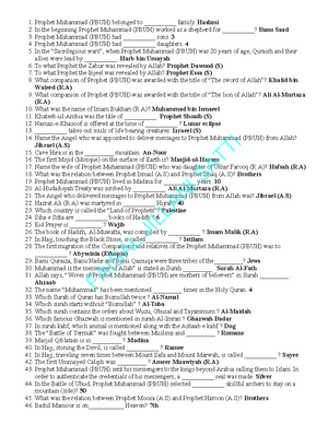CSS Islamyat short notes - Islamic Studies by Aamir Mahar 1 CSSESSAY 16 ...