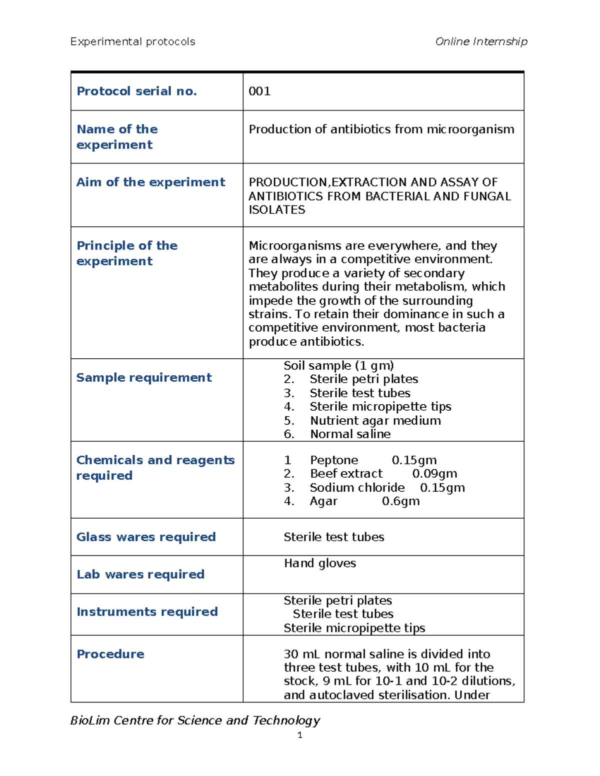 Biolim 8 - .ngfh - Protocol serial no. 001 Name of the experiment ...