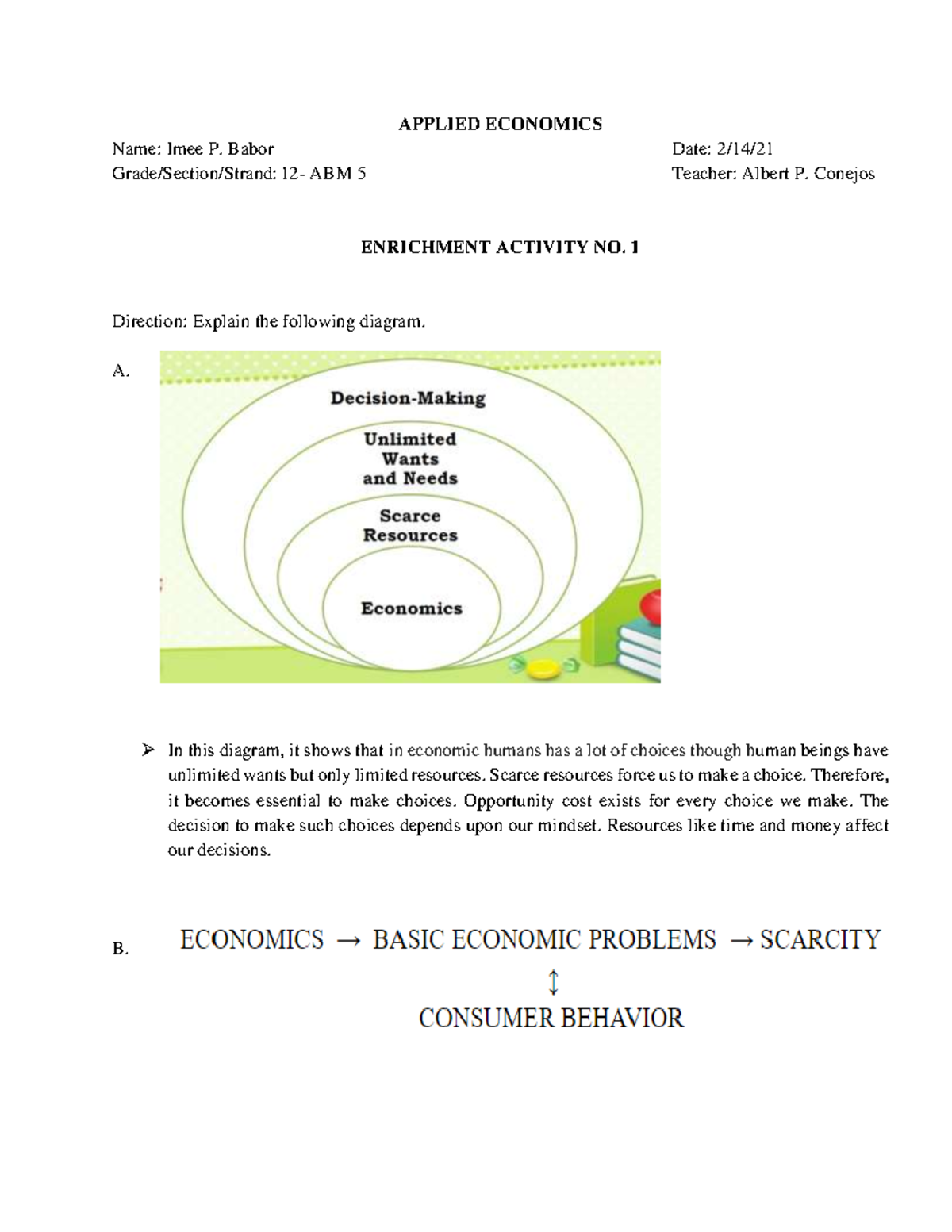 Enrichment Activity - APPLIED ECONOMICS Name: Imee P. Babor Date: 2/14 ...