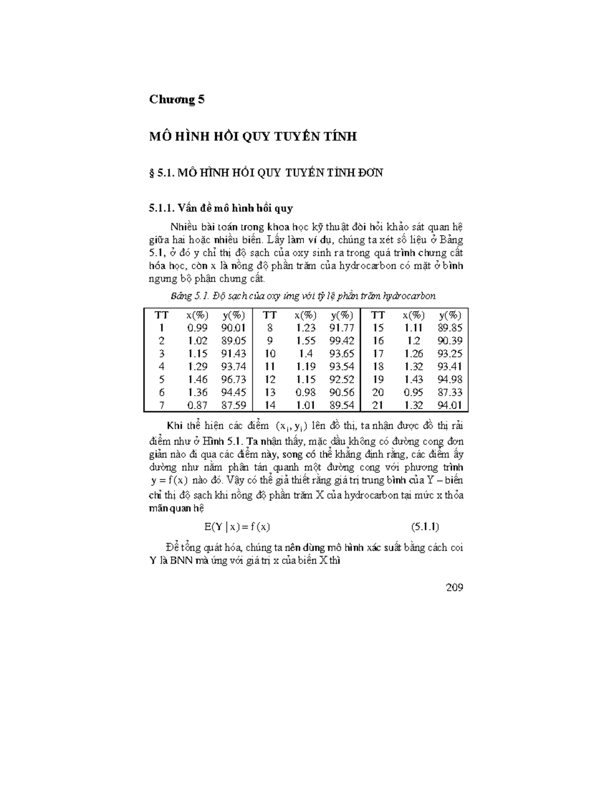 Q5 chuong 5 2010 cho cao hoc cntt doc - Chương 5 MÔ HÌNH HỒI QUY TUYẾN TÍNH ####### § 5. MÔ HÌNH ...