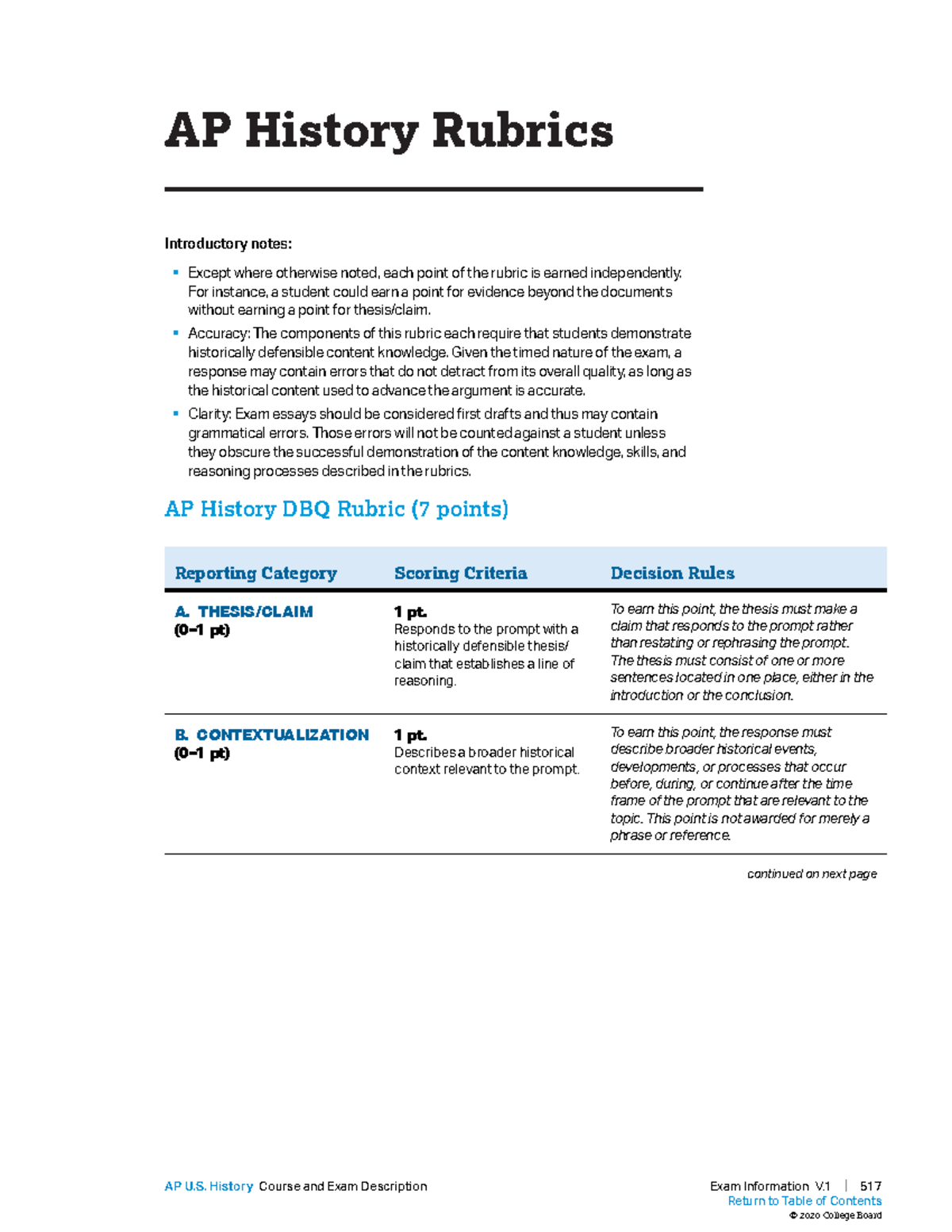 AP United States History Course and Exam Description, Effective Fall ...