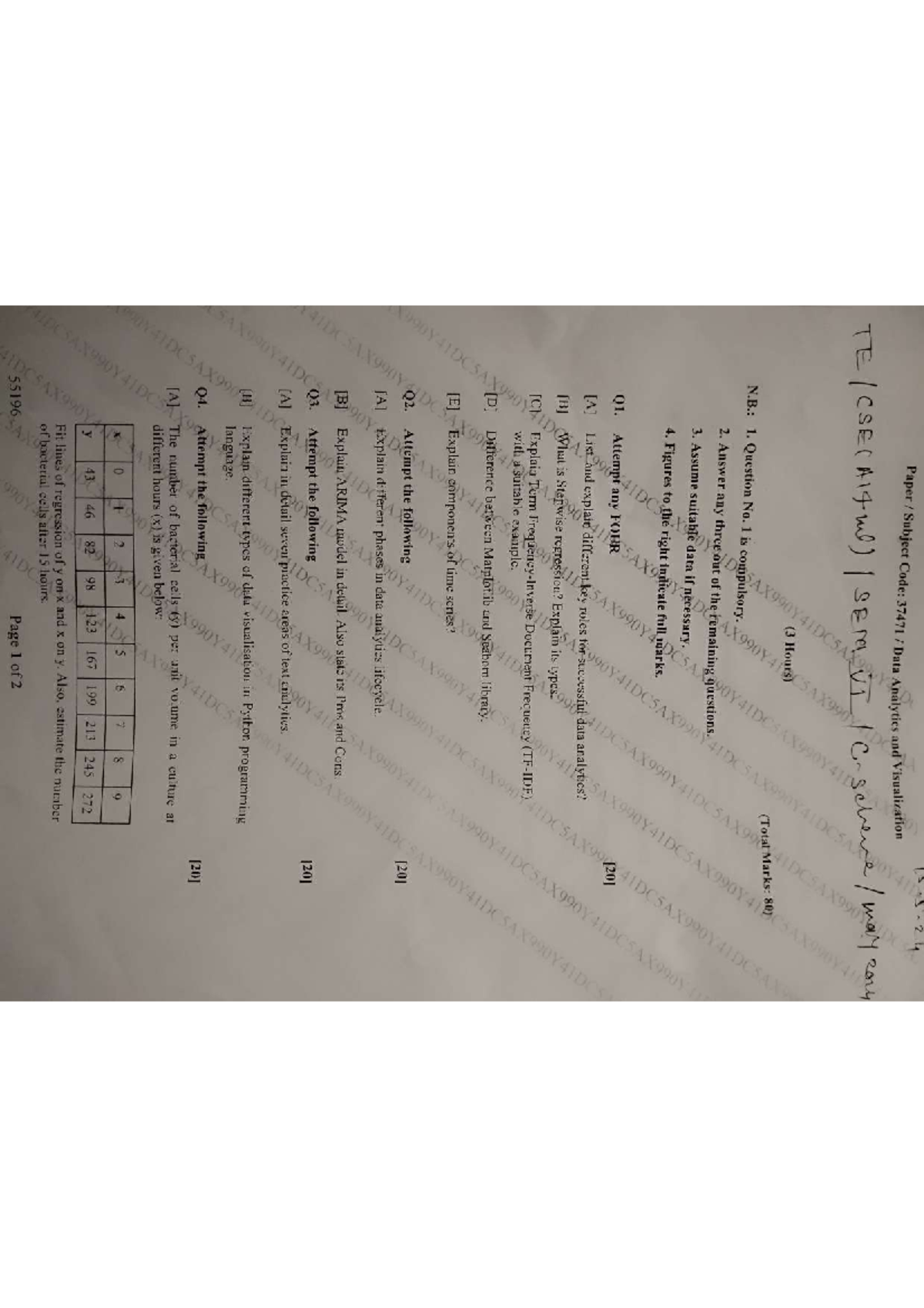 CSS - CSE(AI&ML) - MAY 2024 question paper of MUMBAI UNIVERSITY - Computer Science and ...