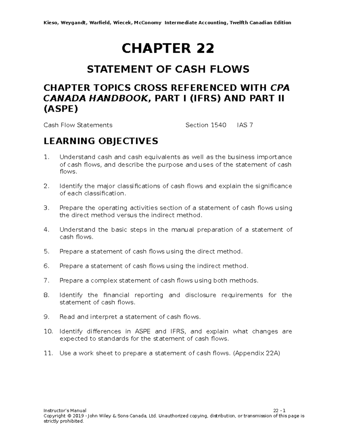 Ch22 - Textbook Solutions - ACCT 2520 - U of W - Studocu