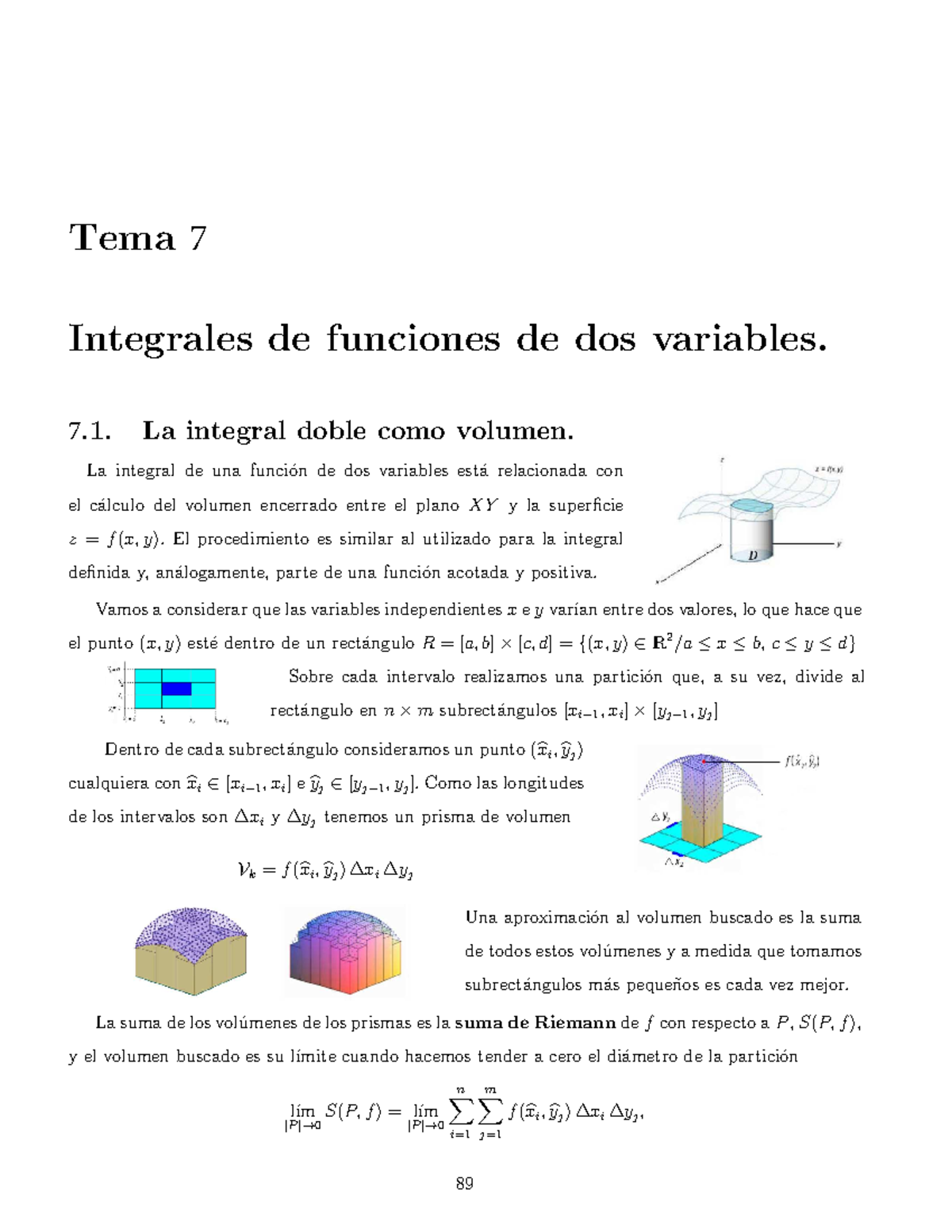Tema7 - Tema 7 Integrales de funciones de dos variables. 7 .1. La integral doble como volumen ...