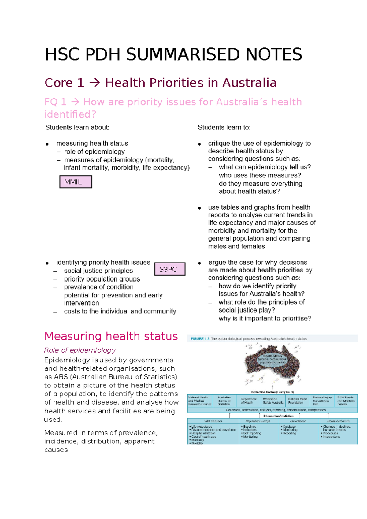 HSC PDH Notes - bbnnn - HSC PDH SUMMARISED NOTES Core 1 Health ...