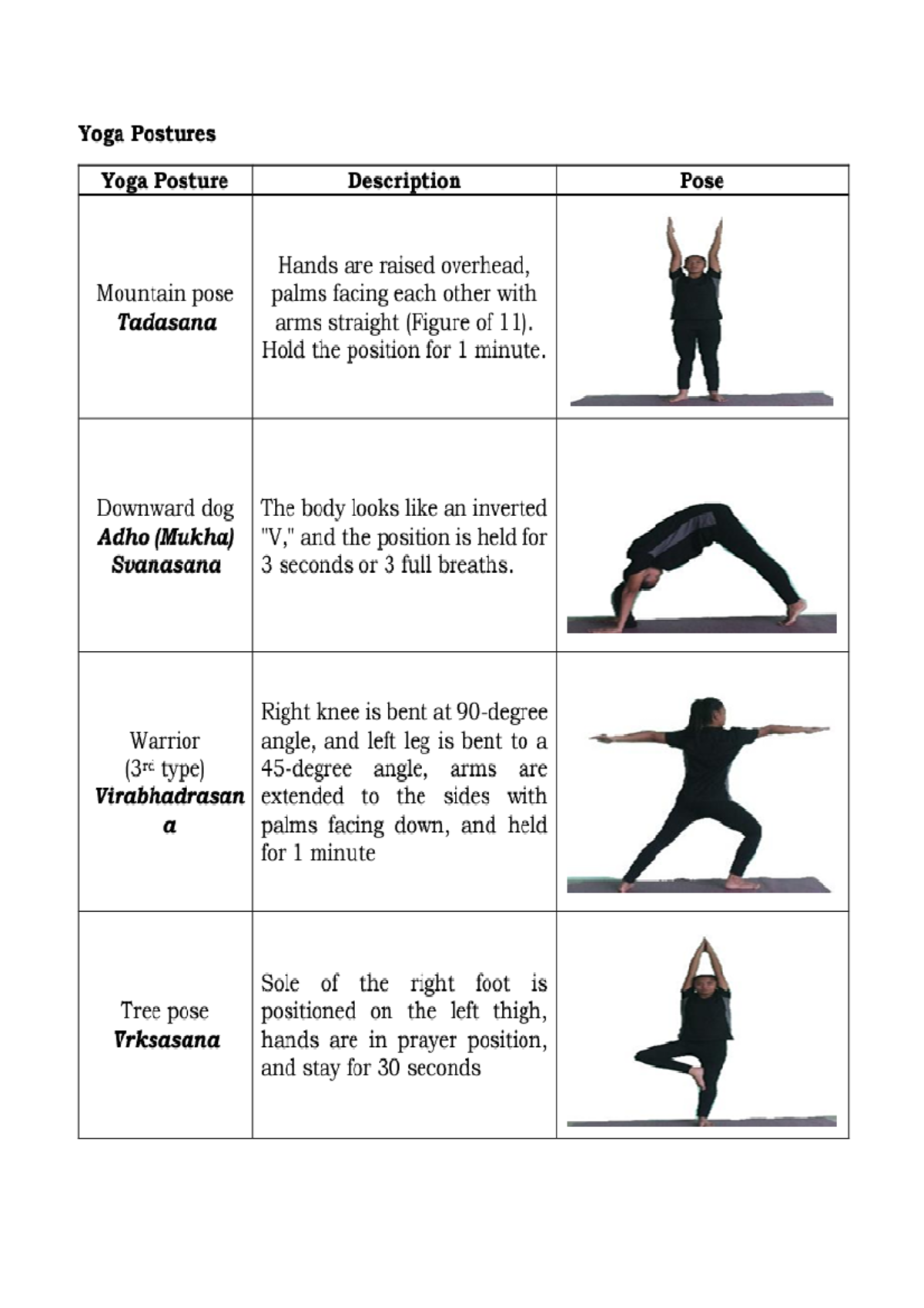 Yoga postures - Physical Education - Studocu