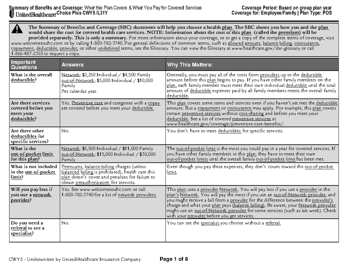 United healthcare uhc balanced 2250 cwy5 gold 5 - CWY5 - Underwritten ...