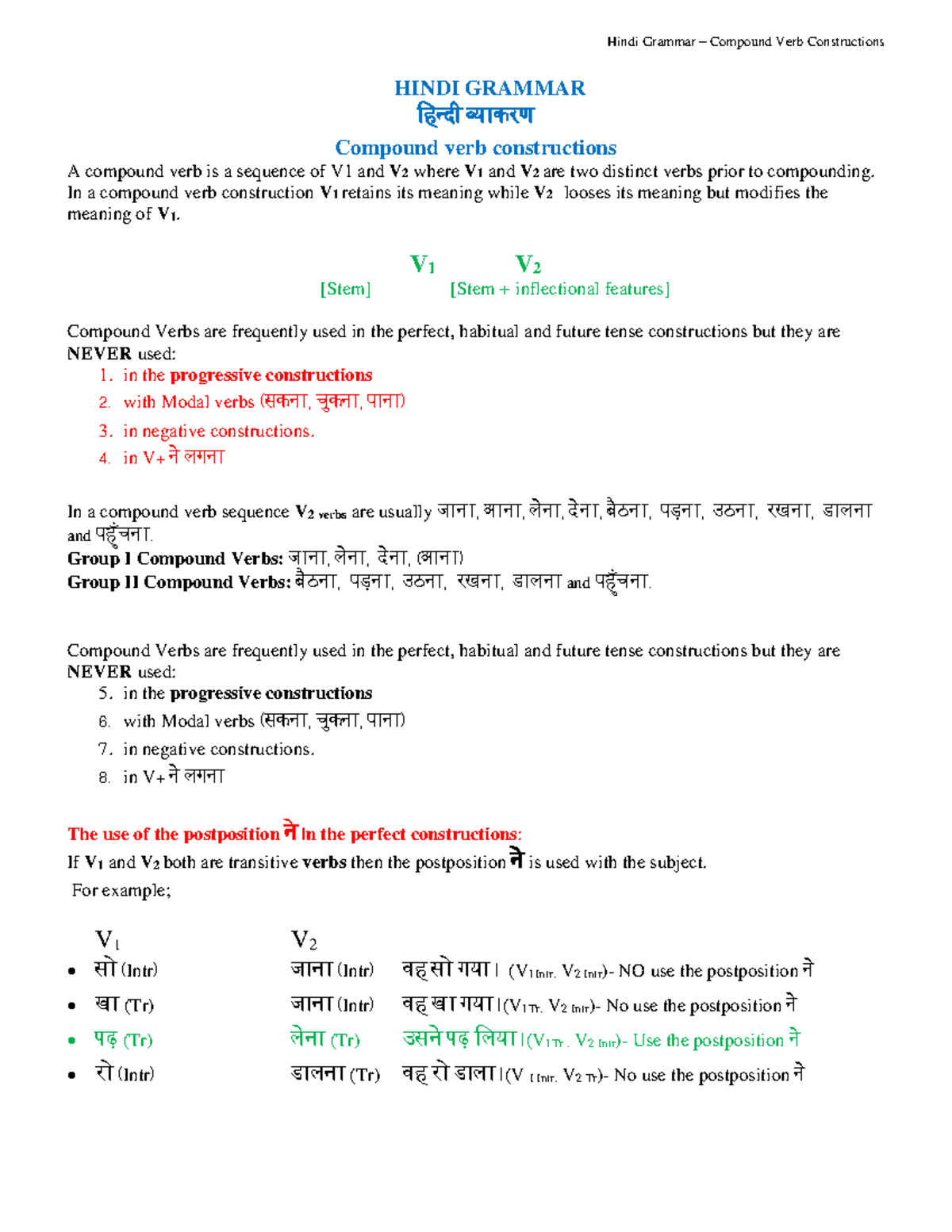 3a. Compound verb constructions-I - Hindi Grammar – Compound Verb ...