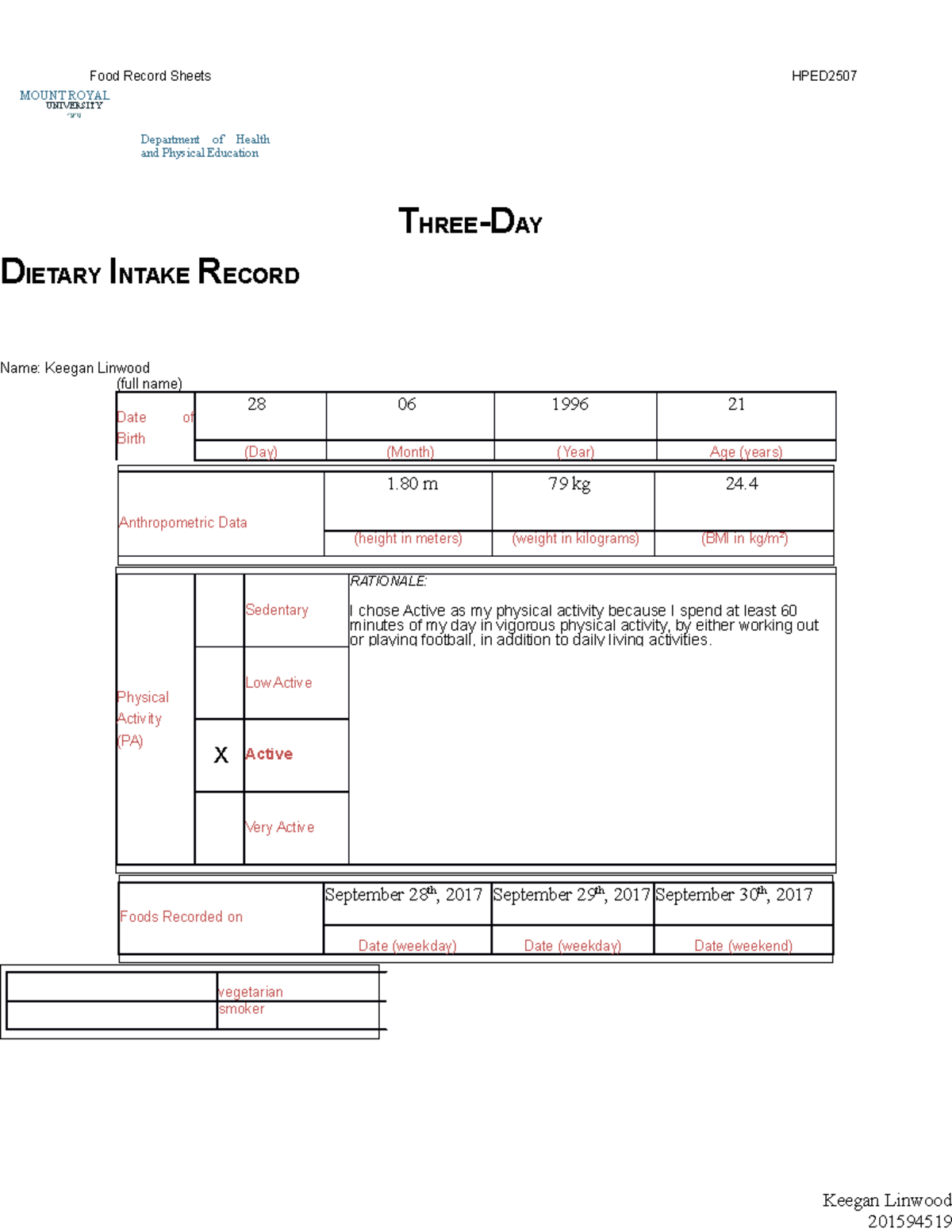 Dietary Intake Records - Food Record Sheets HPED THREE-DAY DIETARY ...