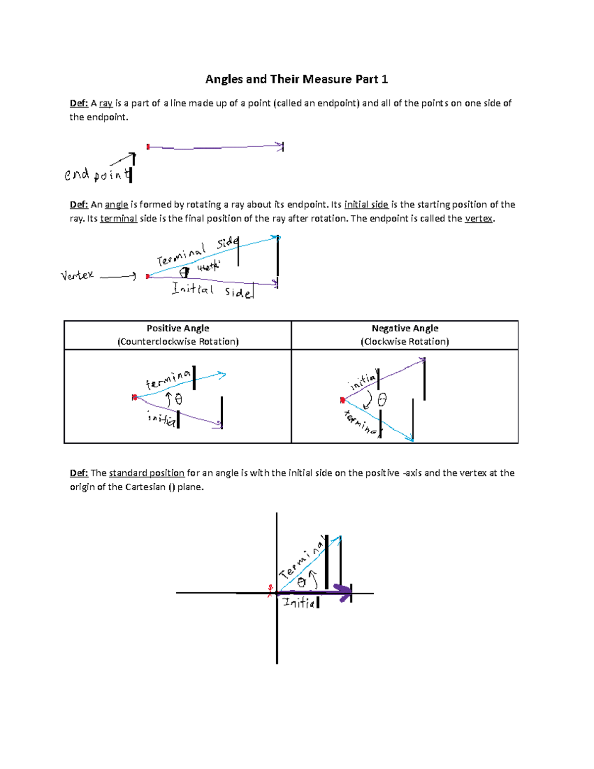Angles and Their Measure Part 1 - Def: An angle is formed by rotating a ...