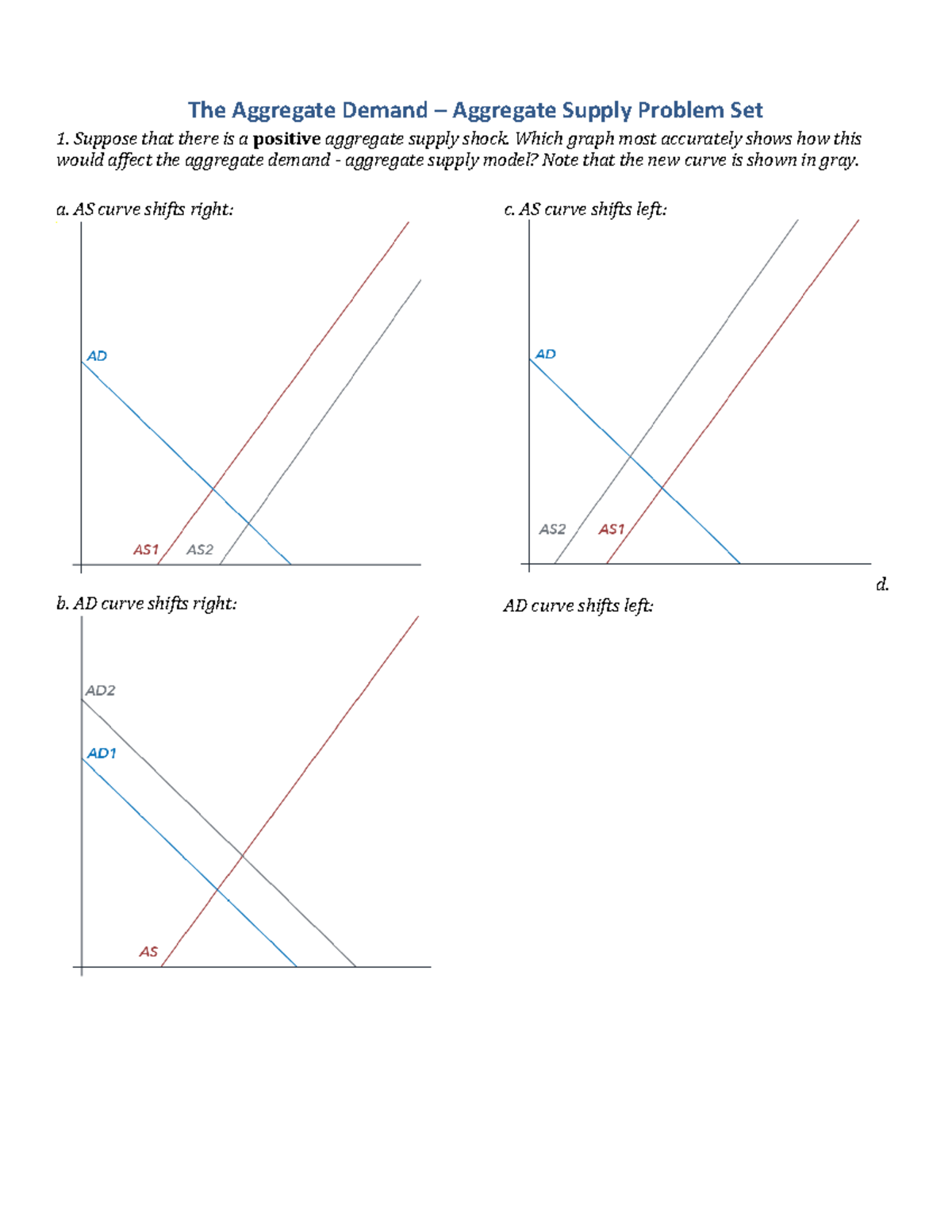 08+The+AD-AS+Model - Summary book lovers - The Aggregate Demand ...