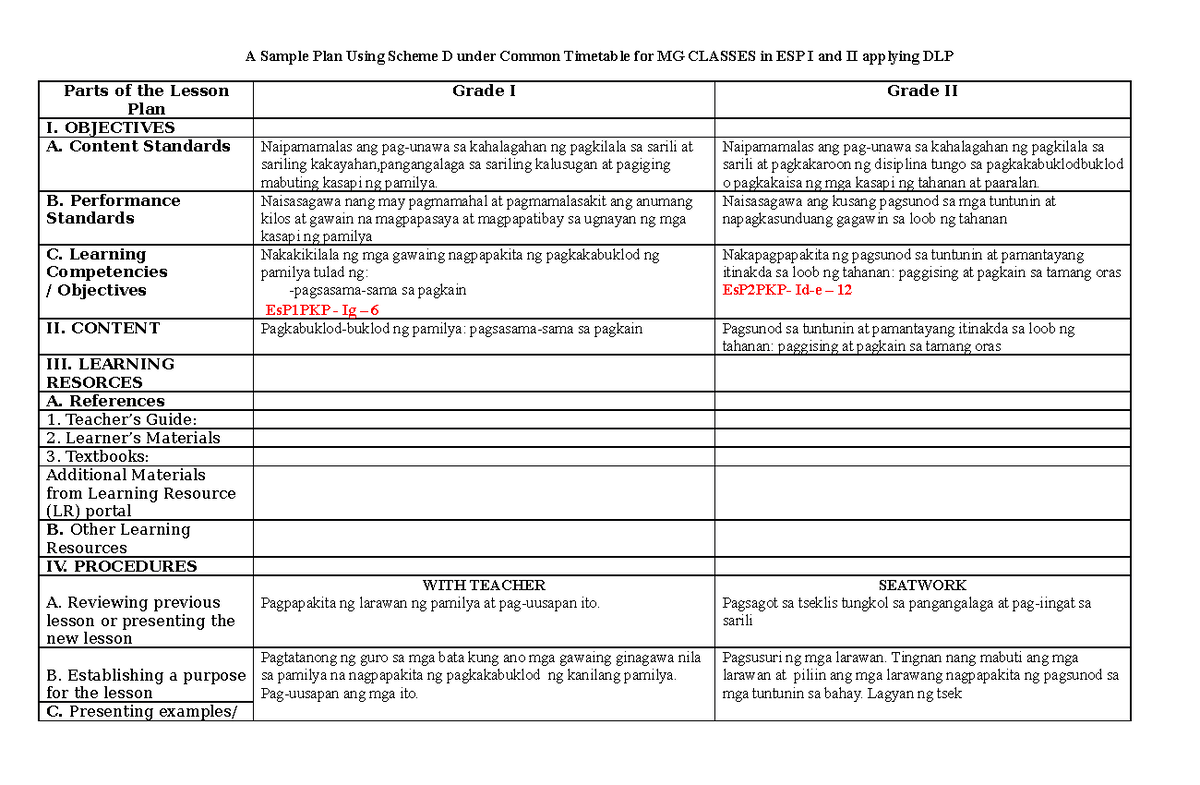 ESP I and II- Itogon 1 - non - A Sample Plan Using Scheme D under ...