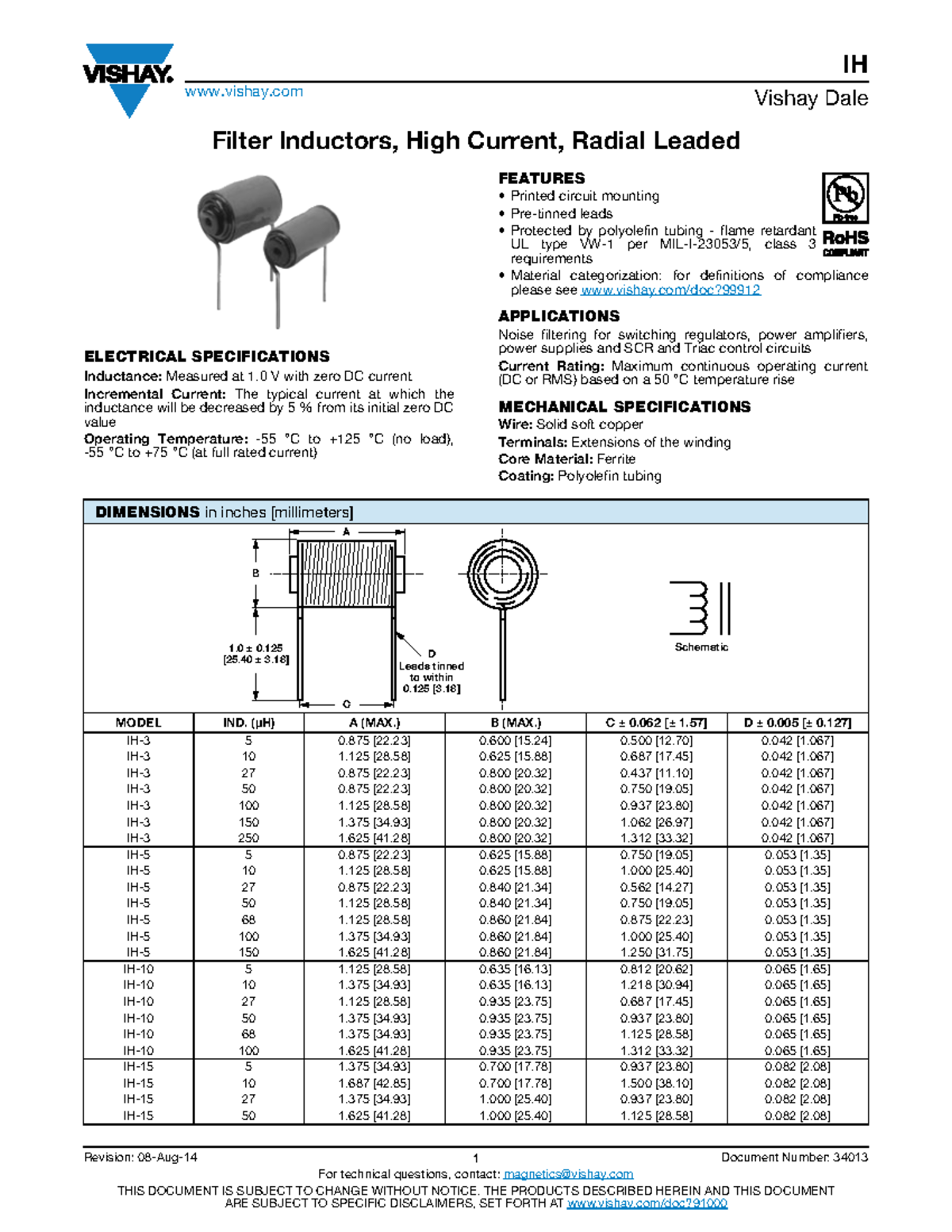 Ih - Gffhnnk - IH vishay Vishay Dale Revision: 08-Aug-14 1 Document ...