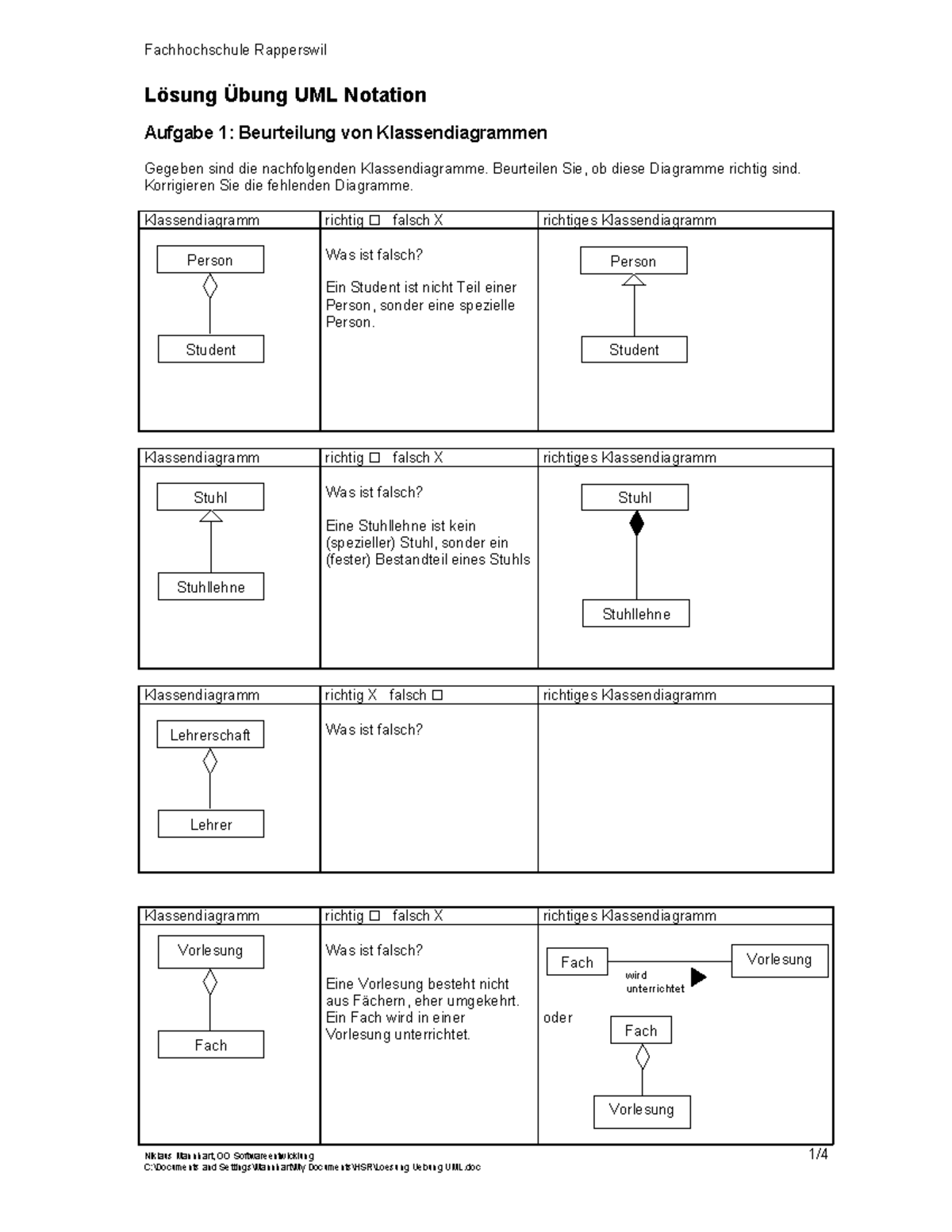 Loesung zur Ueubung zu UML - Niklaus Mannhart, OO Softwareentwicklung 1 ...