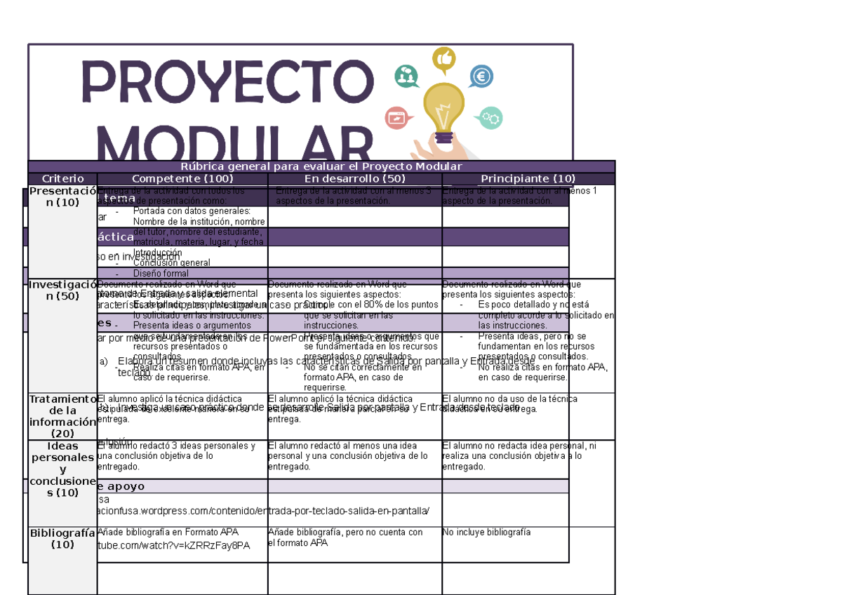 Proyecto Modular prog II - Nombre del tema Proyecto Modular Técnica ...