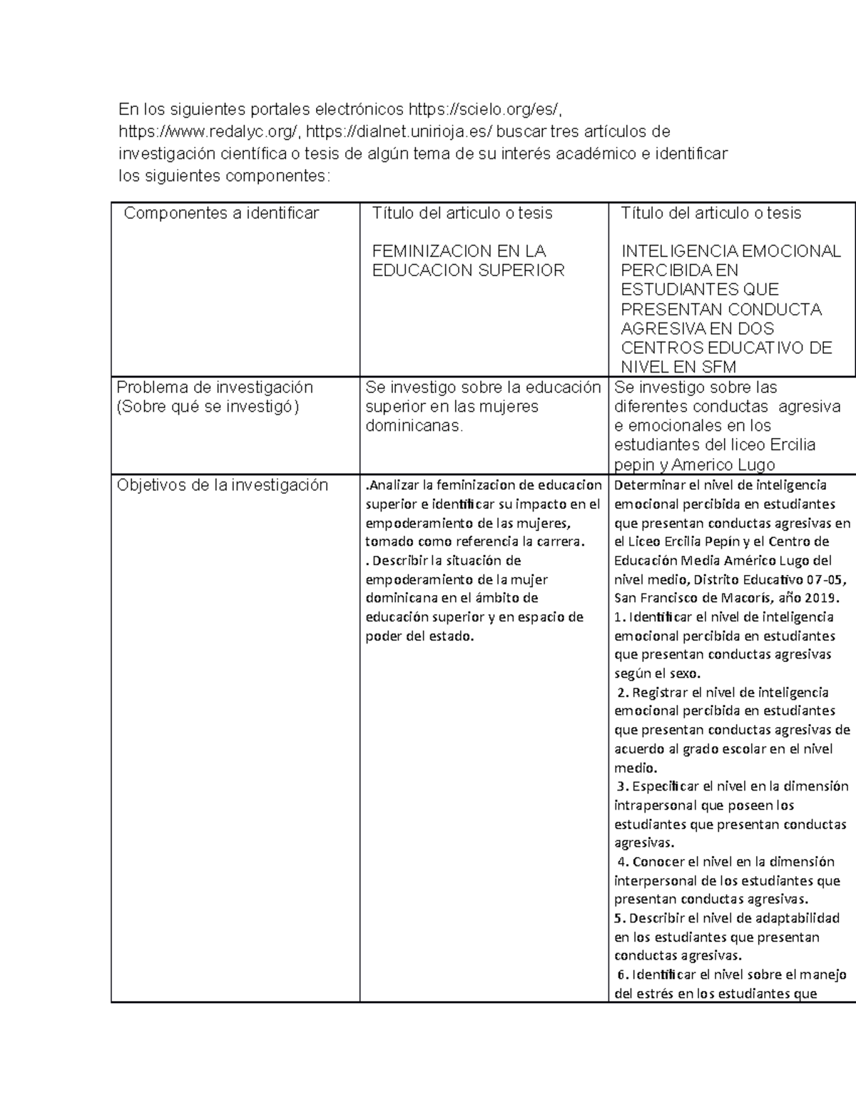 Investigacion cientifica o texis - En los siguientes portales ...