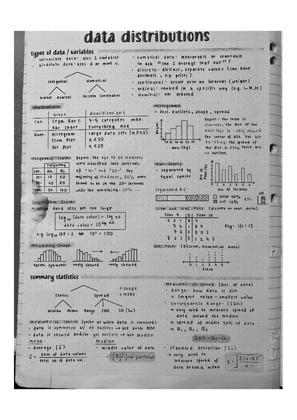 Data Distributions Notes - data distributions types of data variables ...