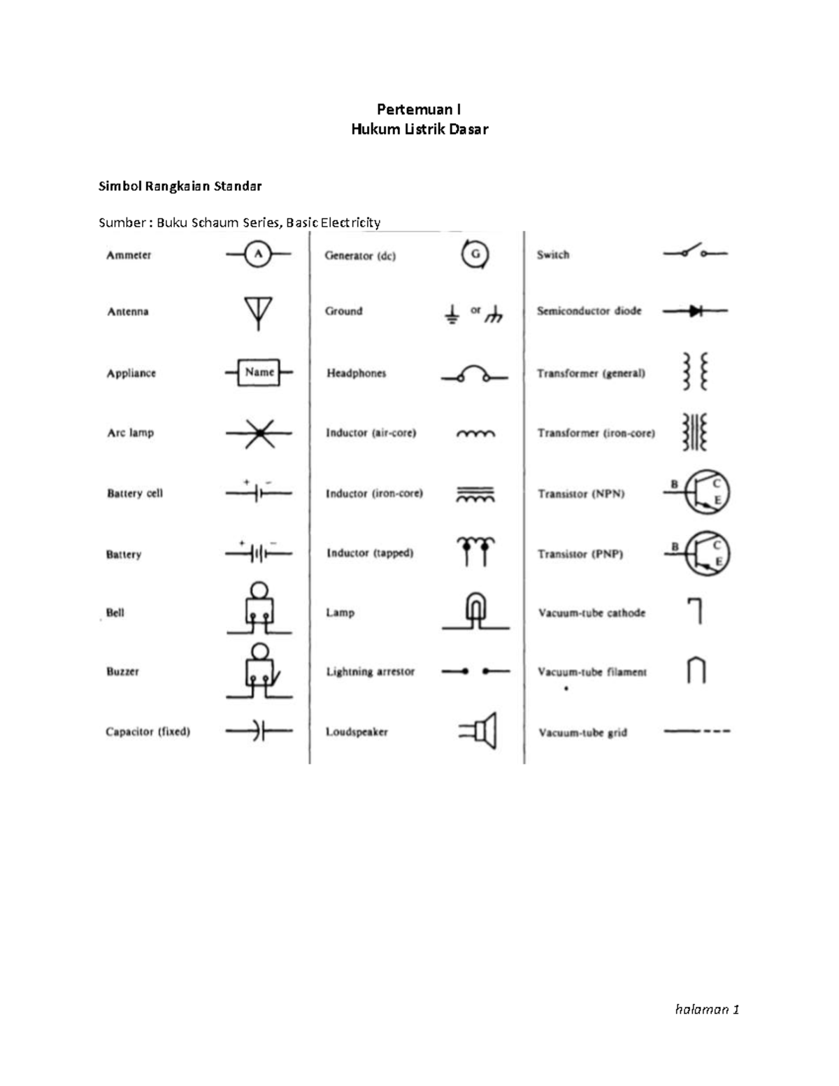 3. Pertemuan I Hukum Listrik Dasar - Pertemuan I Hukum Listrik Dasar ...