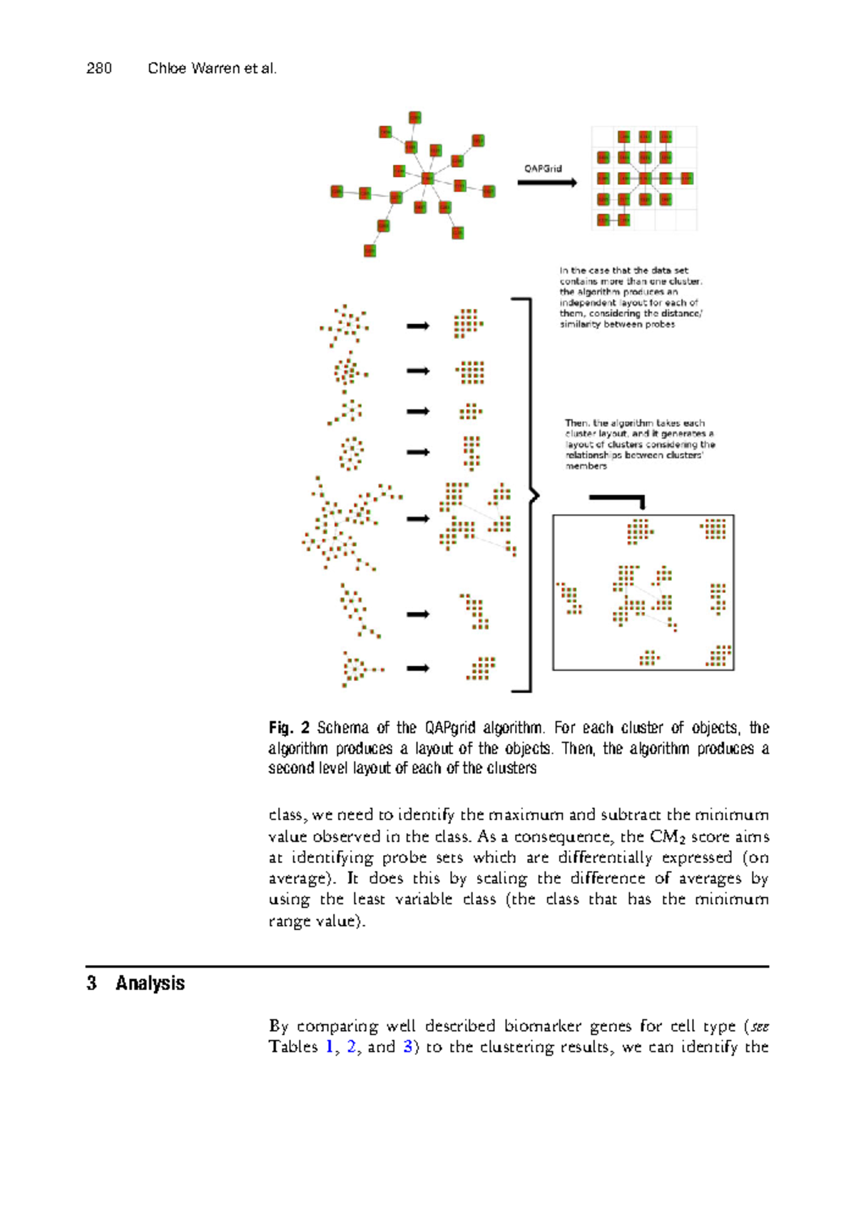 Fundamentals of Bioinformatics-94 - class, we need to identify the maximum and subtract the ...