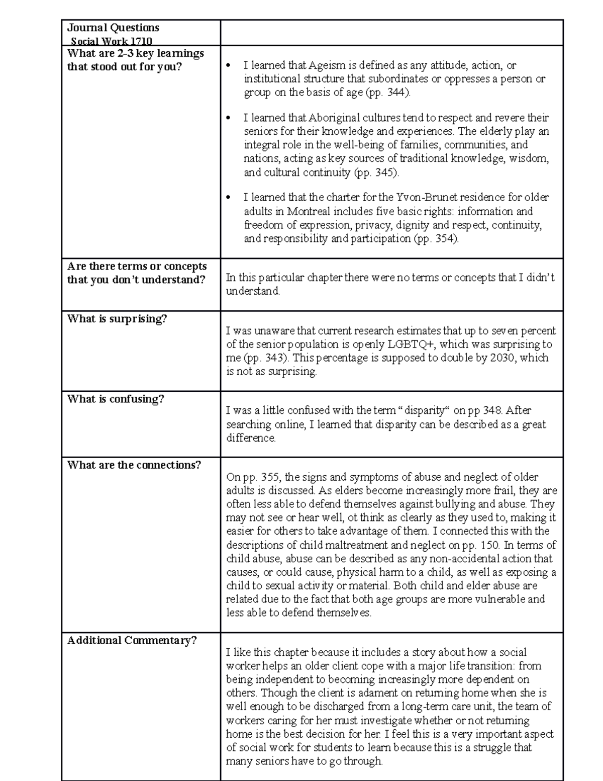 Journal Week 10 - Journal Questions Social Work 1710 What are 2-3 key ...